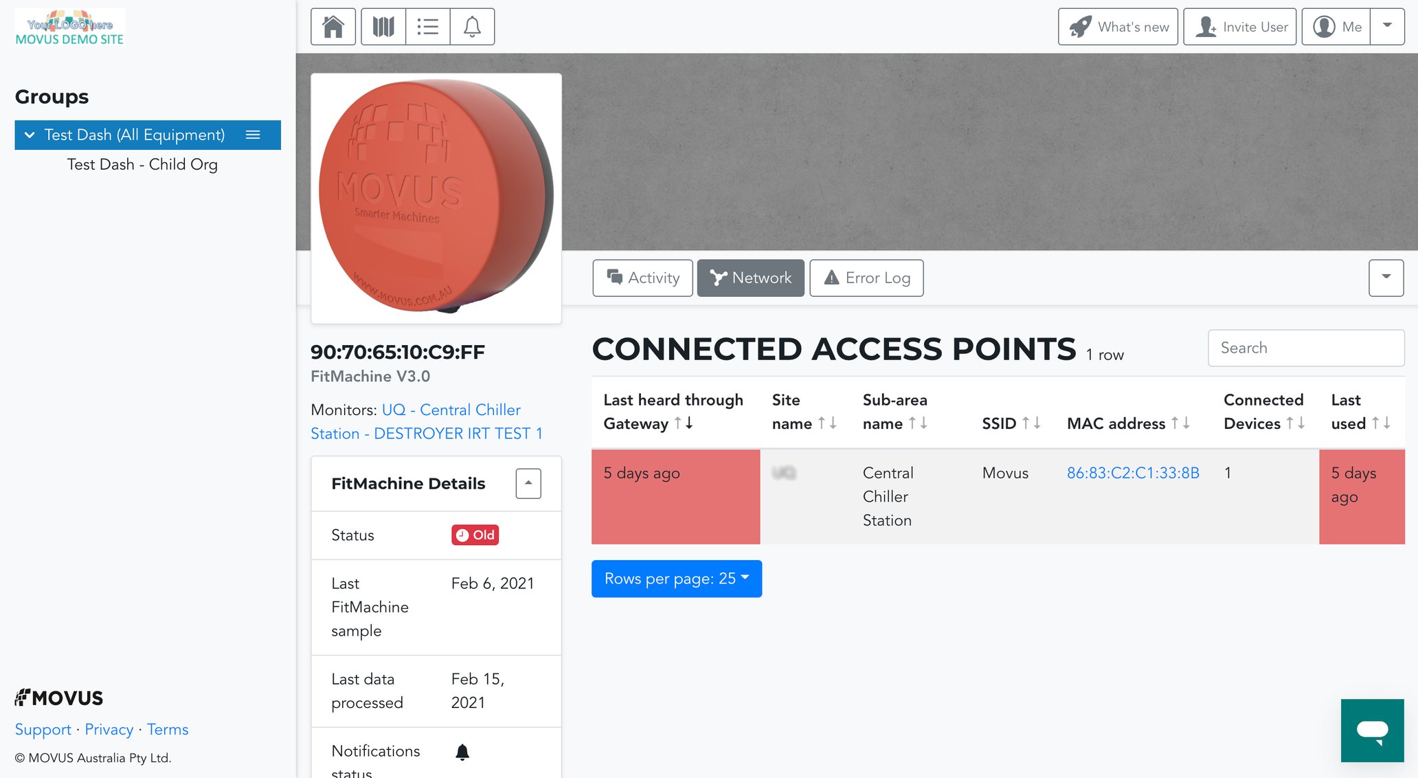 About the FitMachine Detail Page