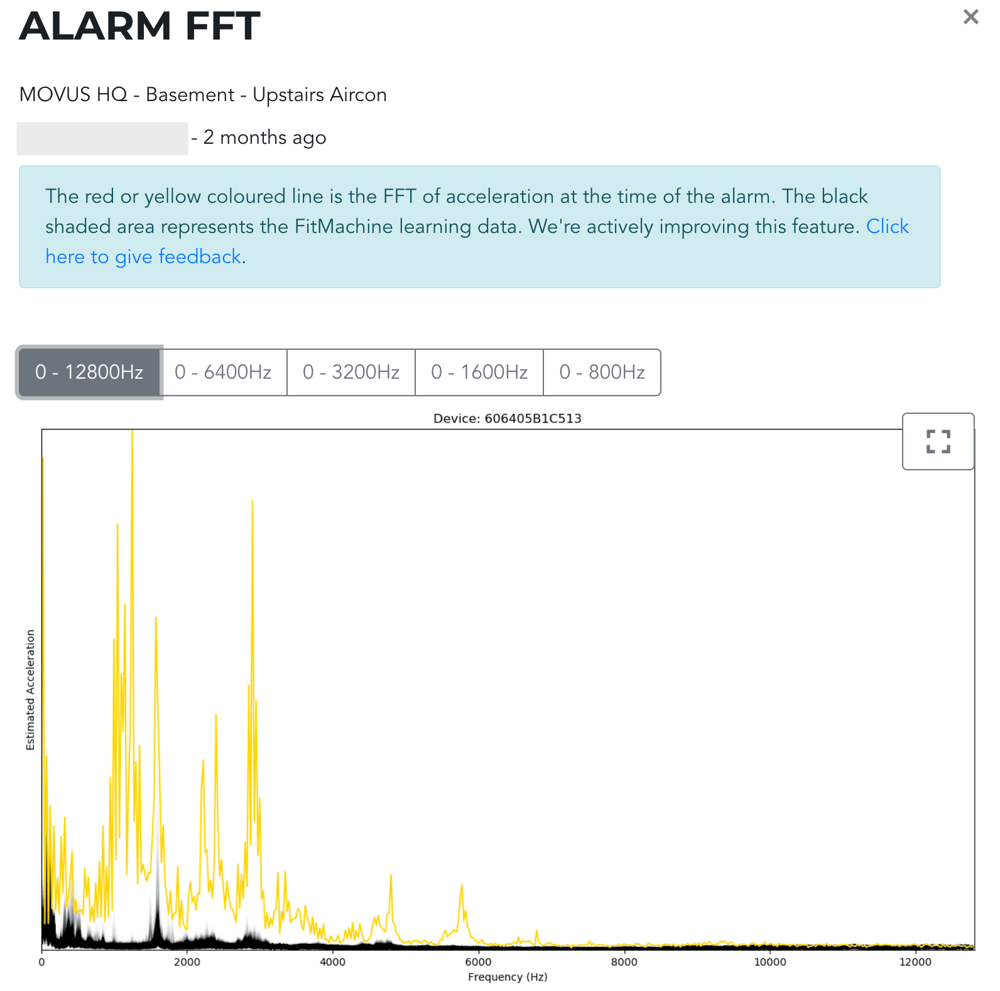 Understanding the Alarm FFT