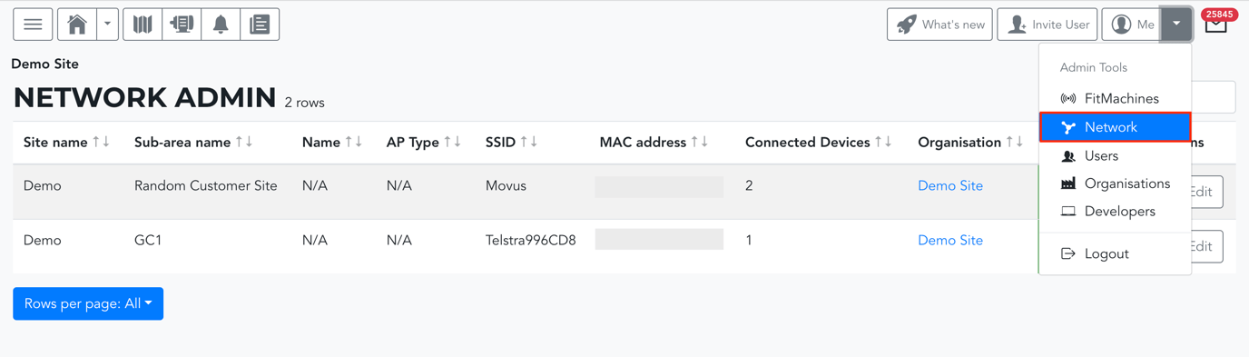 About the Network Admin page